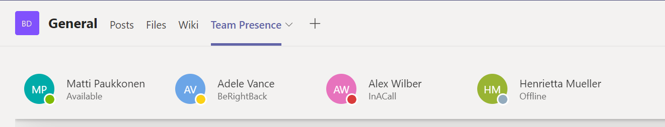 Using Microsoft Graph Presence API on SharePoint Framework – Enabling ...