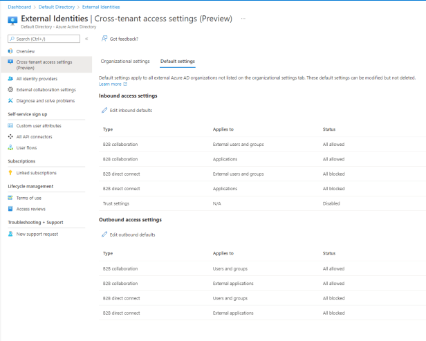 Introduction to Microsoft Teams Shared Channels – Enabling the Future ...